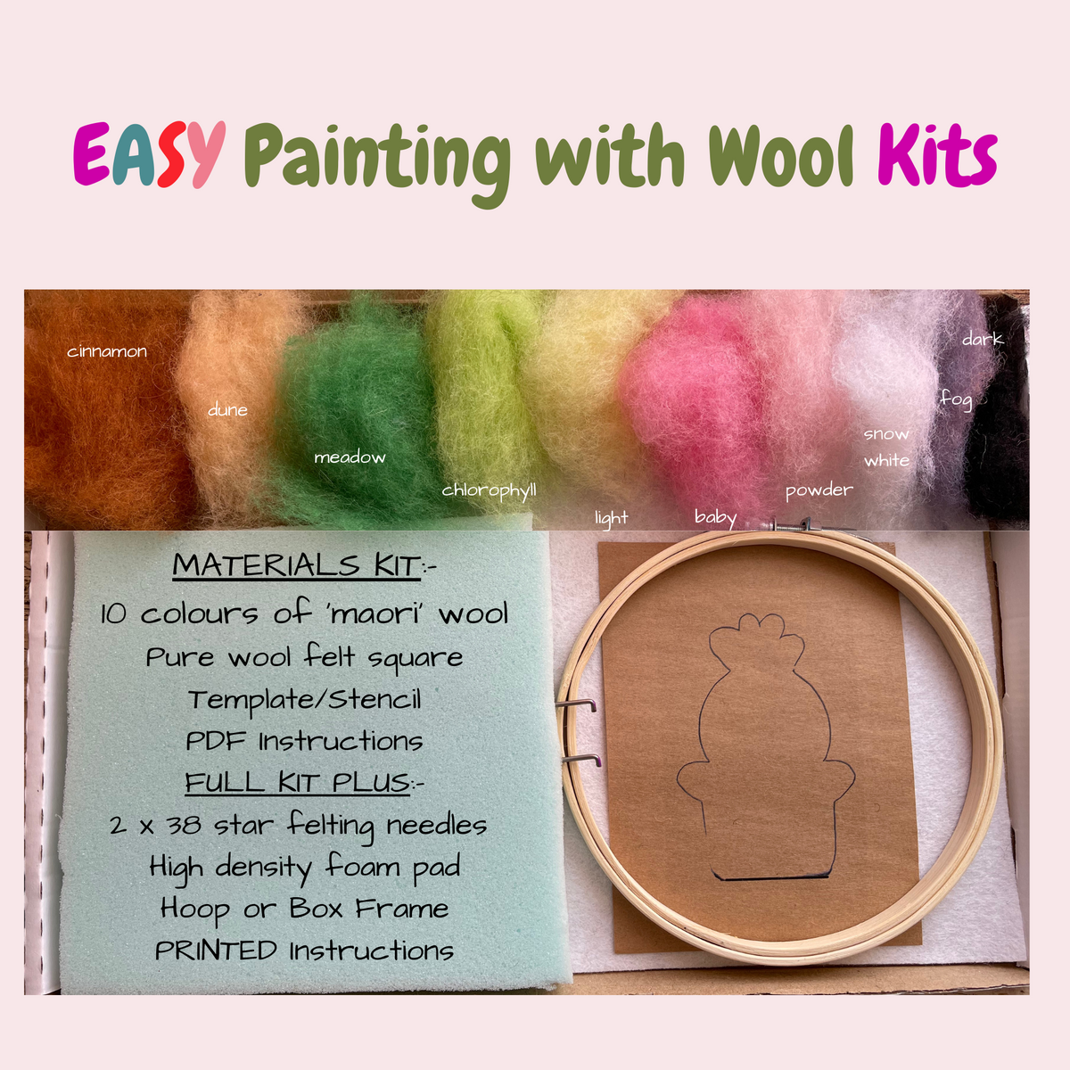EASY Painting with Wool Tutorial – Felt Wildly